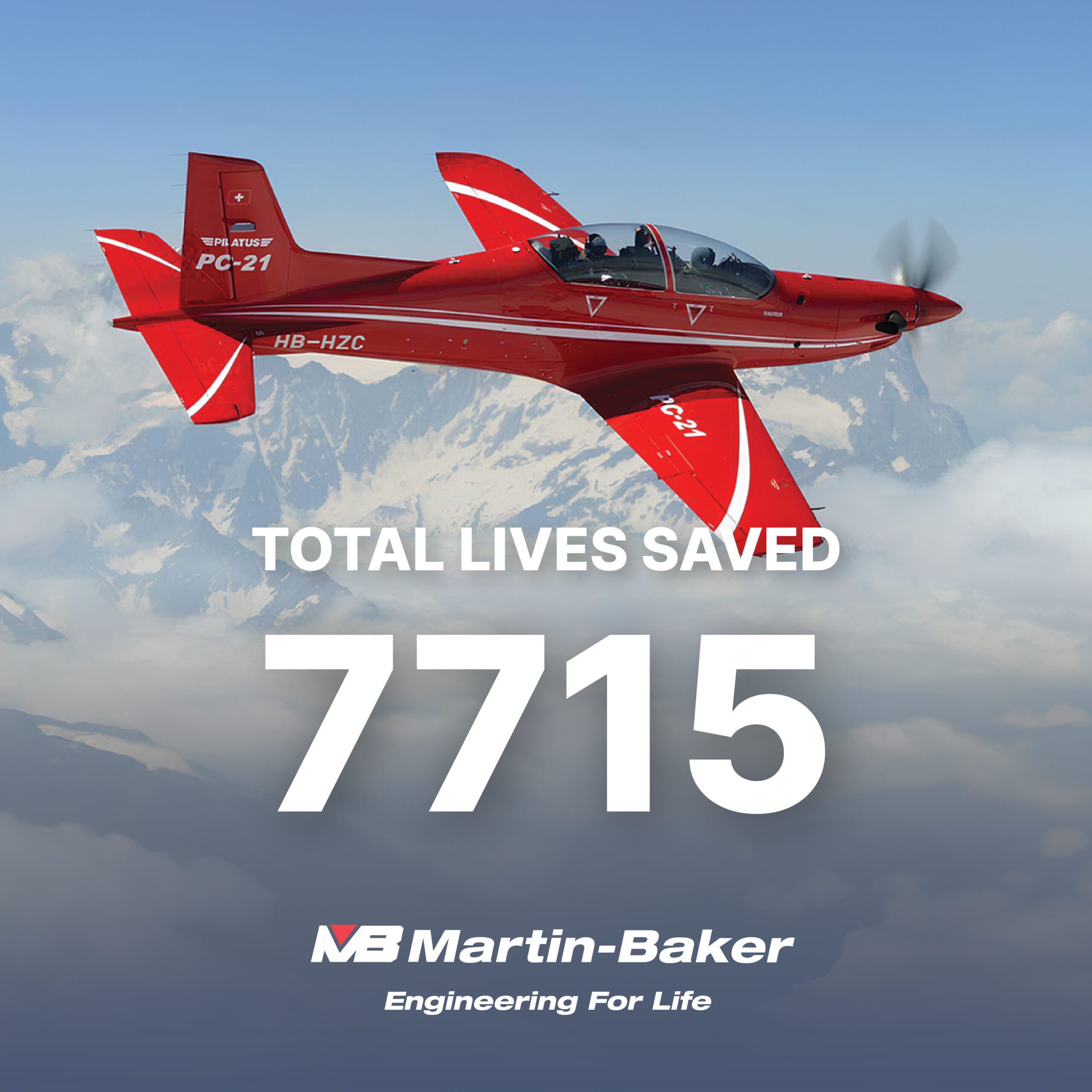 7715 – Martin-Baker