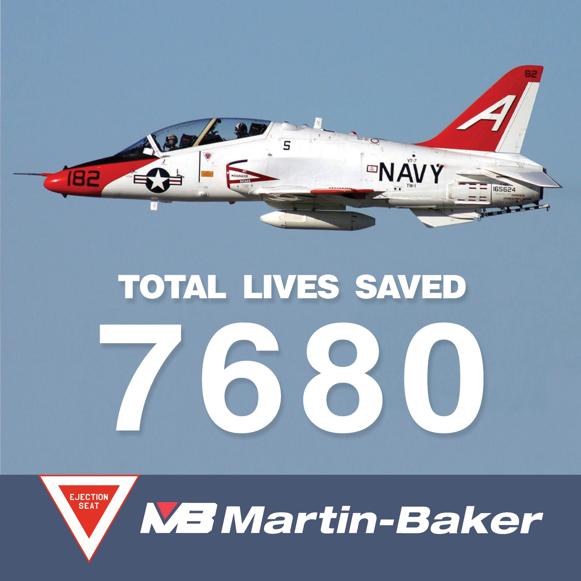 7680 – Martin-Baker