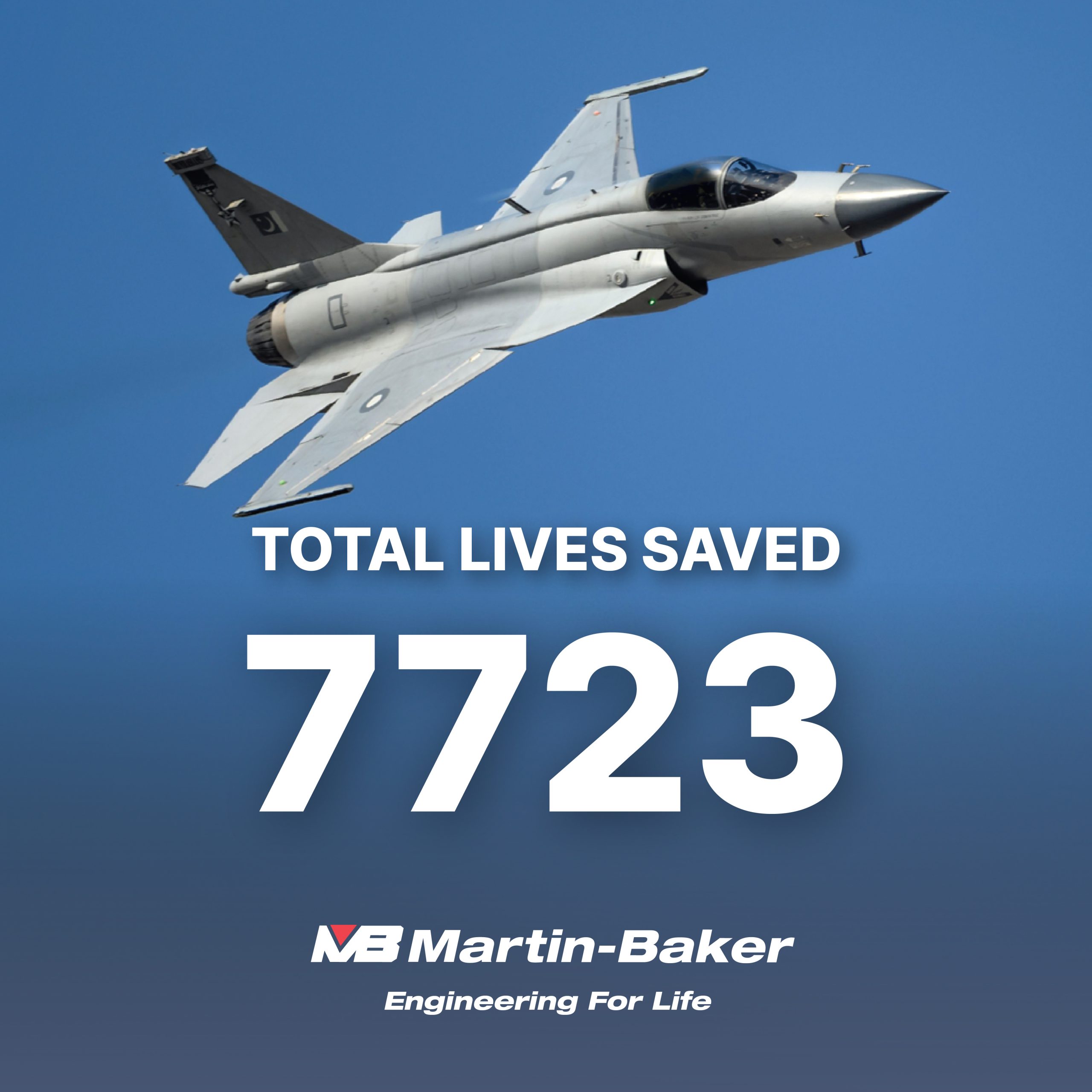 7723 – Martin-Baker